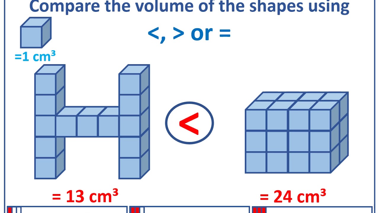 Year 5 Volume - YouTube