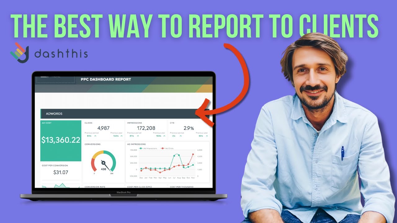 How To Report Your Advertising Results To Clients 2025 (Facebook ...