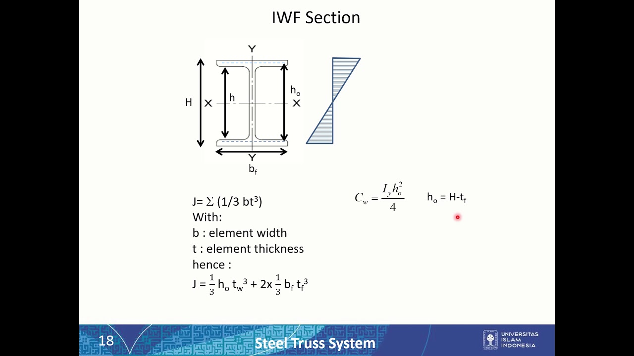 Part#5 IWF Section properties J, Cw, Sx - YouTube