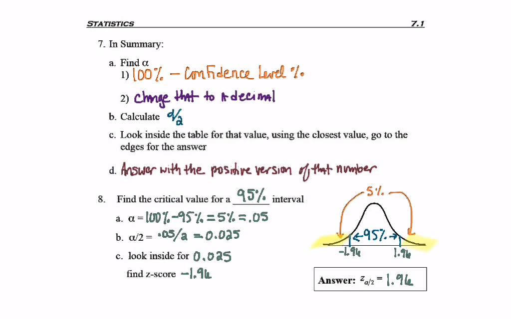 7.1 - part 3 - Summary of Finding Critical Values - YouTube