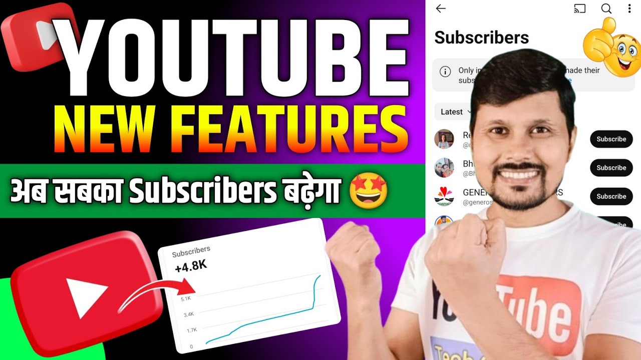 अब सबका Subscribers बढ़ेगा 🤩👍 | YouTube New Update Today | See Your ...