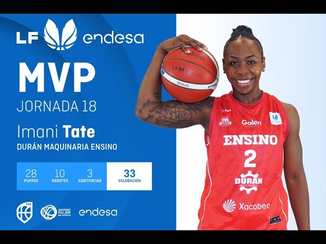 Esposas De Baloncesto Imani La