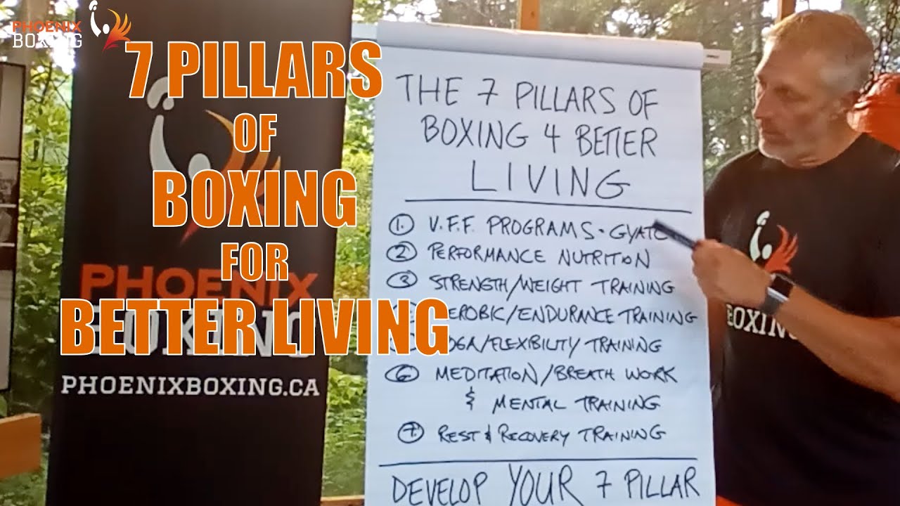 Phoenix Boxing Academy: 7 Pillars of Boxing 4 Better Living - YouTube