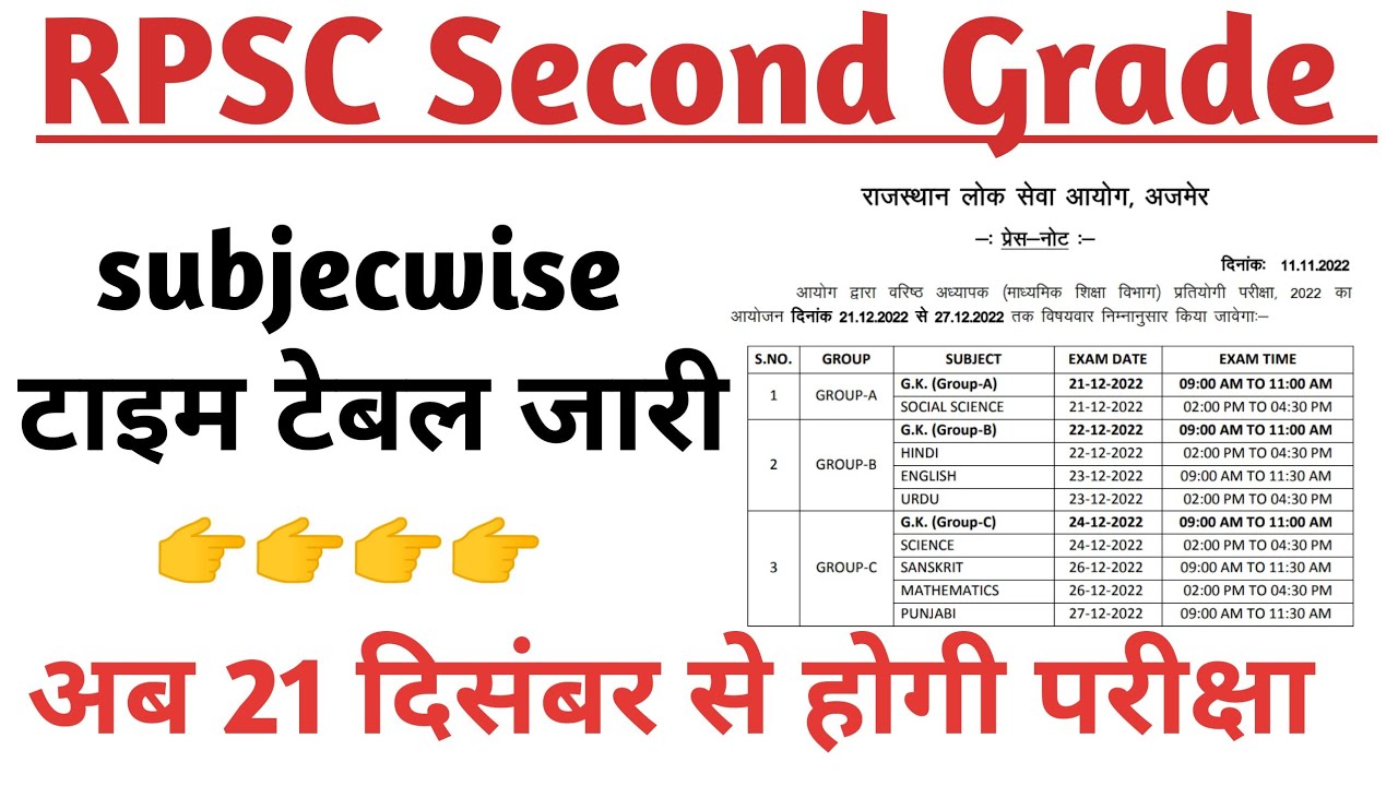 RPSC 2nd Grade Time Table RPSC 2nd Grade Latest Update YouTube RPSC 2nd Grade Time Table RPSC 2nd Grade Latest Update YouTube