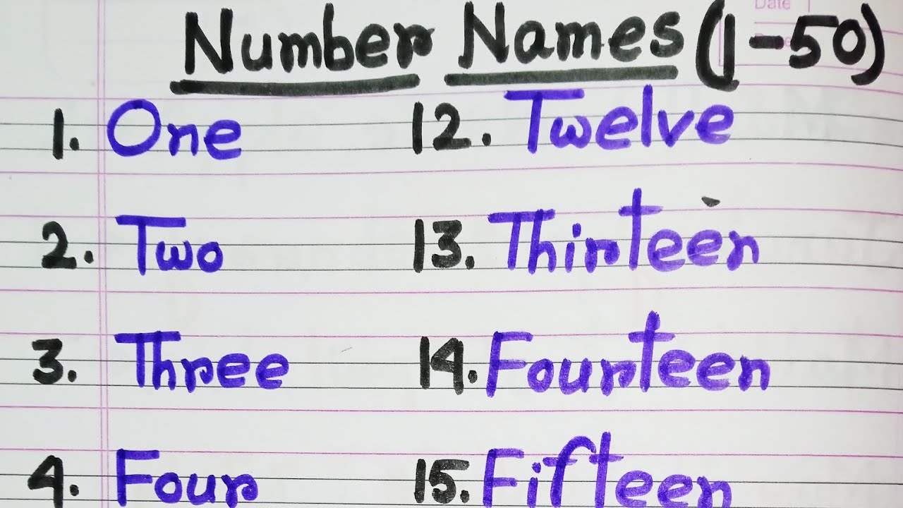 1-50 number spelling। Number Names 1-50 for kids। Number spelling 1-50 ...