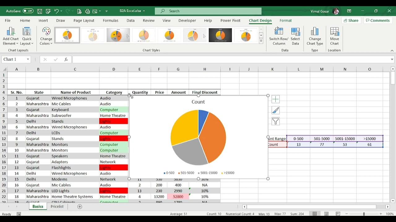 13 Charts - MS Excel FDP - YouTube