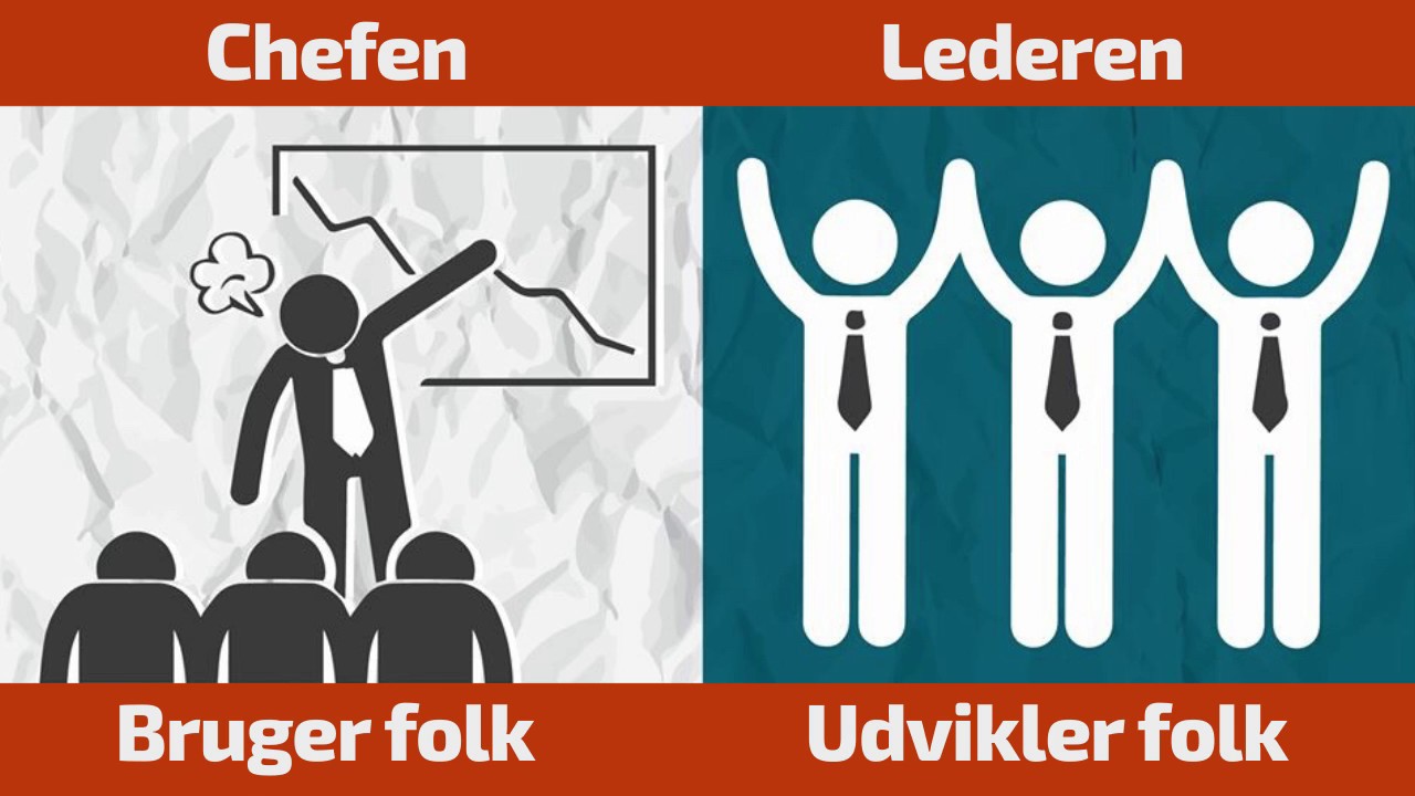 Chef - leder. Drømmer du om at bliv en god leder? - YouTube