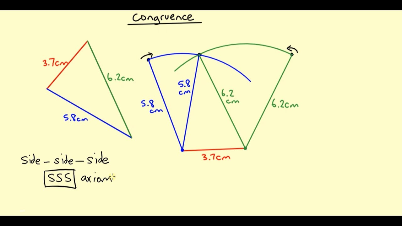 Triangle Congruence - SSS Congruency Axiom - YouTube
