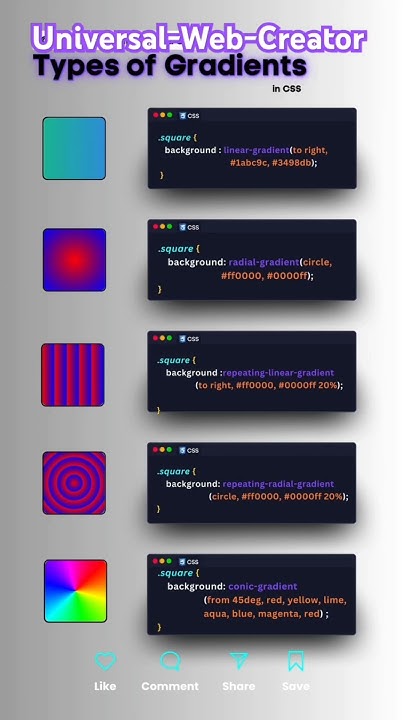 #typesofgradients #css #himsingh #coding #webdesign #mrbeast - YouTube