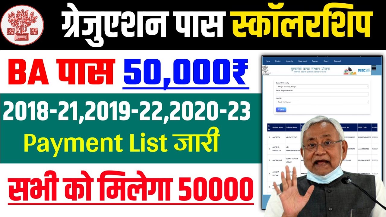 Graduation Pass 50000 Scholarship Online Apply 2024 Ready For Payment