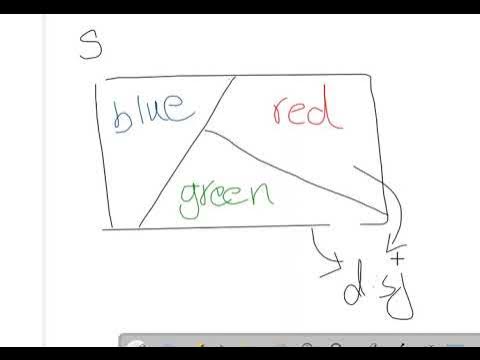 Section 2.3- Counting techniques (part 1) - YouTube