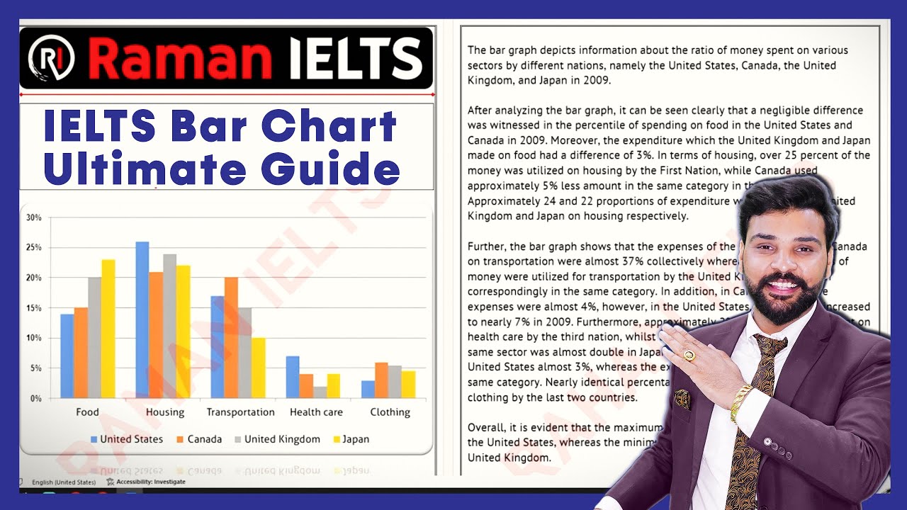 IELTS Writing task 1: Bar chart lesson with Raman! - YouTube