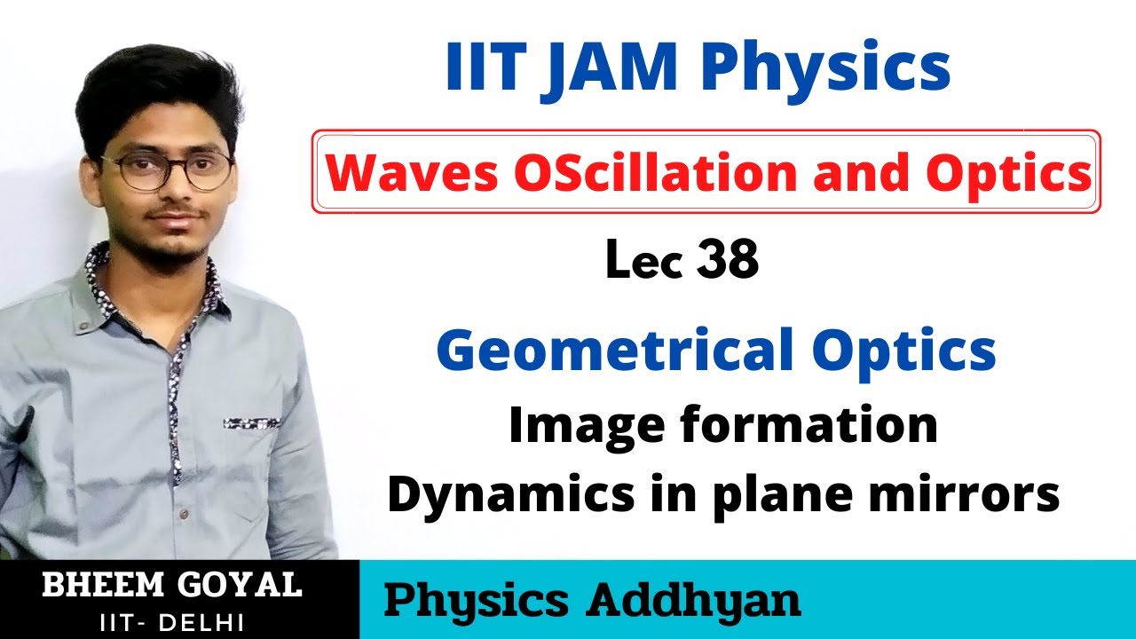 IIT JAM Physics |Lec 38 | Image formation and dynamics in plane mirror ...