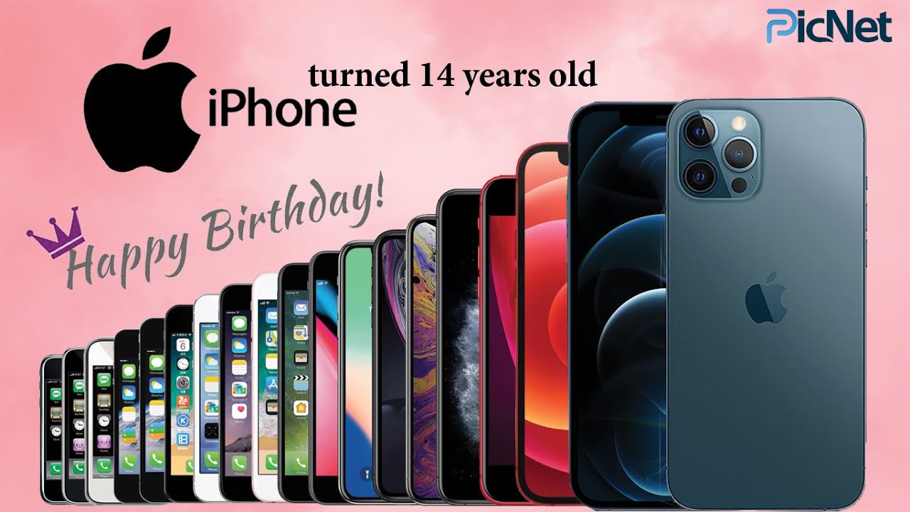 Evolution of the iPhone 2007-2021 - YouTube