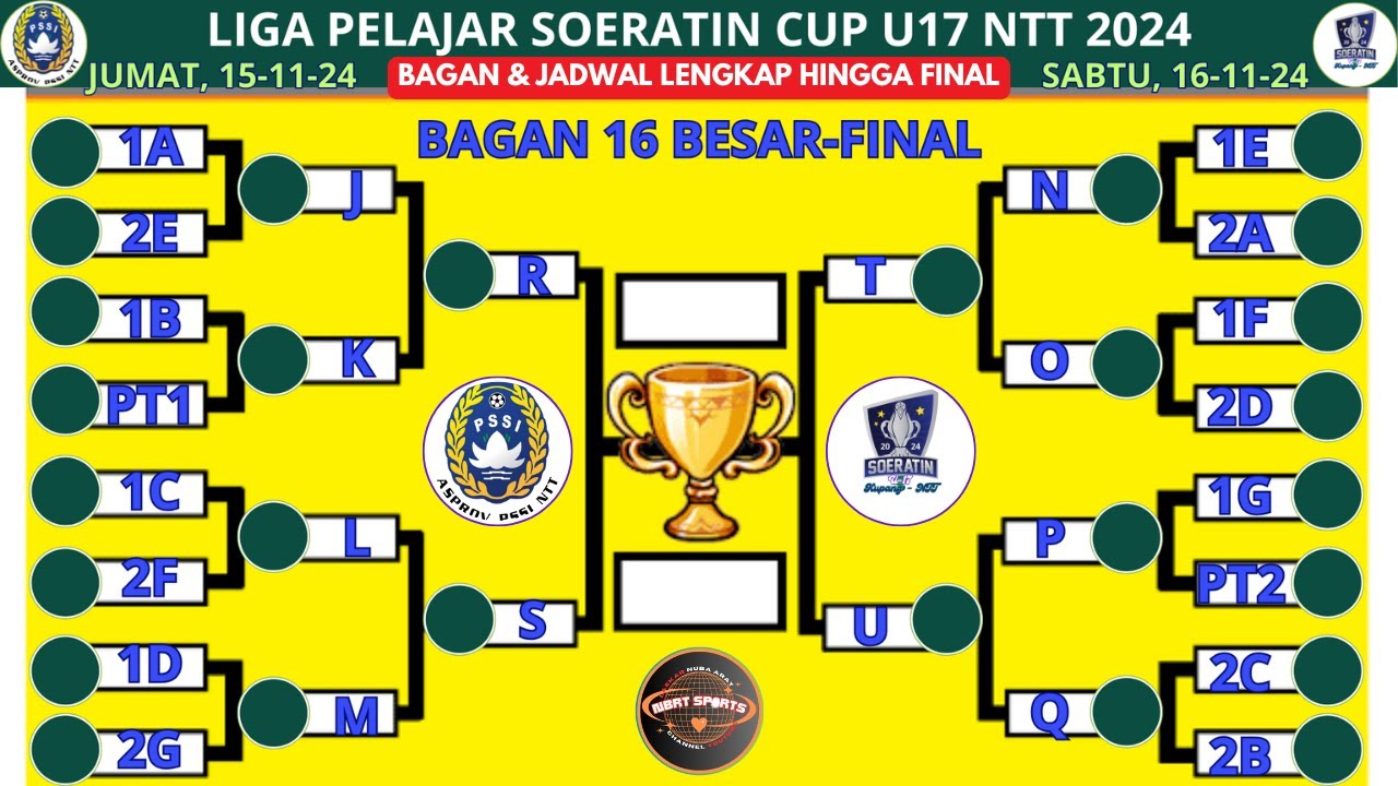 BAGAN & JADWAL LENGKAP SOERATIN CUP U17 NTT 2024 BABAK PENYISIHAN-16 ...