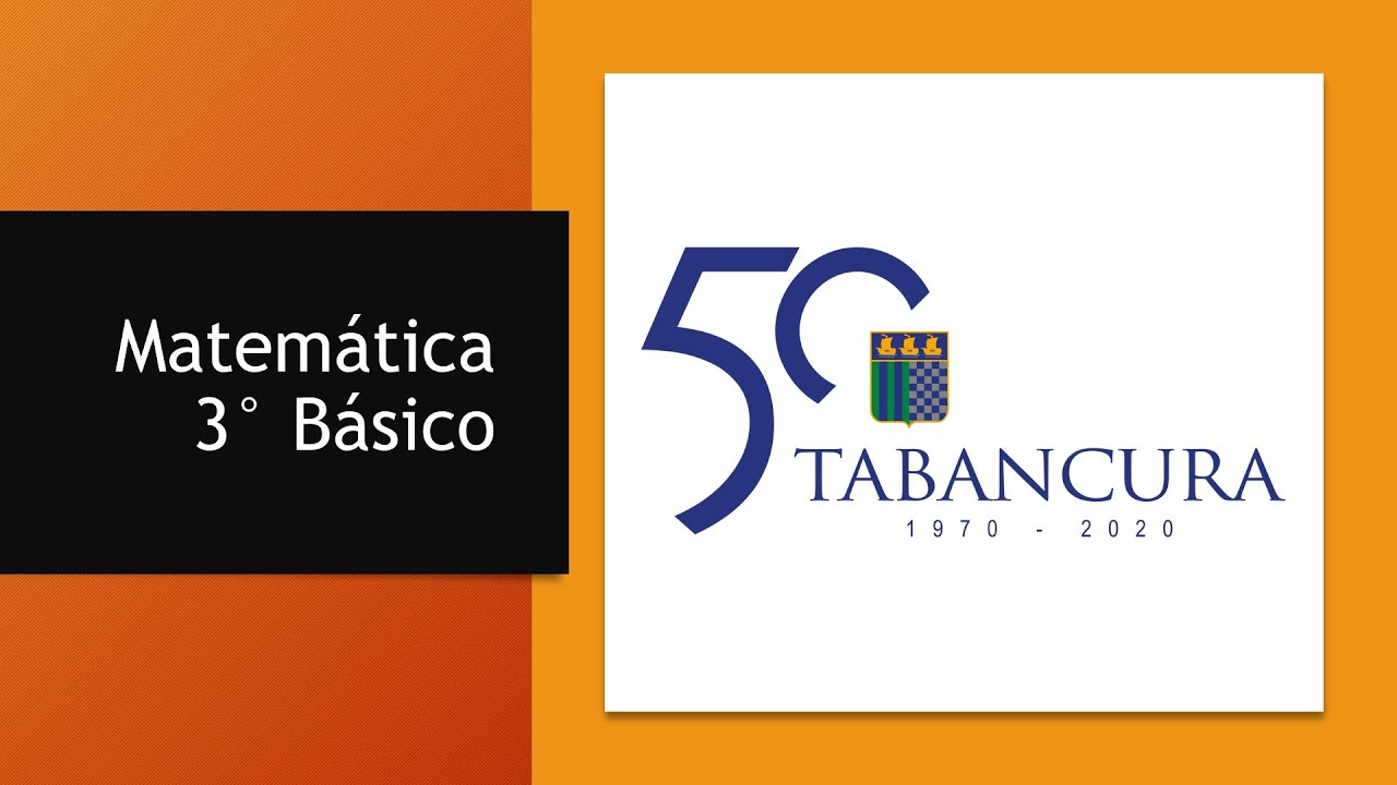 Matemática: "Redondear números a la centena más cercana". Terceros ...