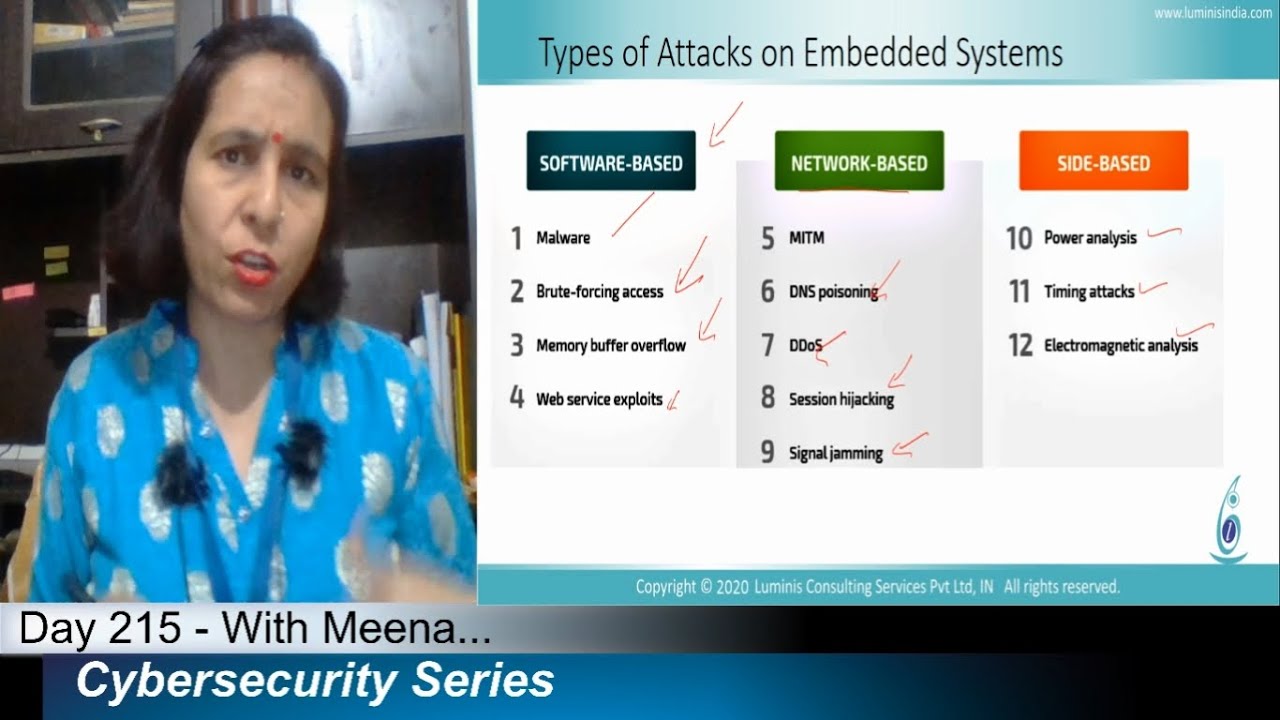Day- 215: What Are The Common Attacks On Embedded Systems? - YouTube