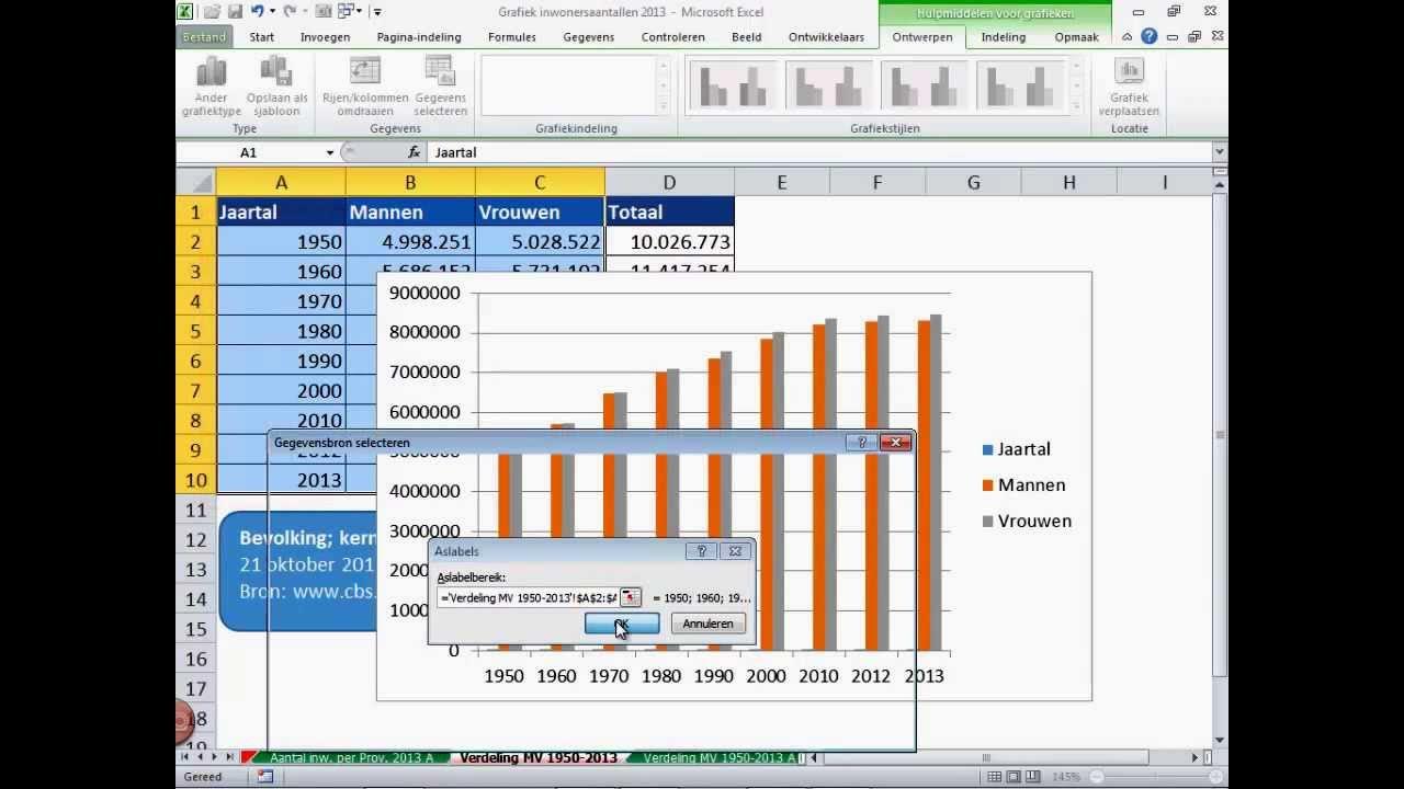 Excel || Grafieken in Excel - de basis incl. aanpassingen en ...