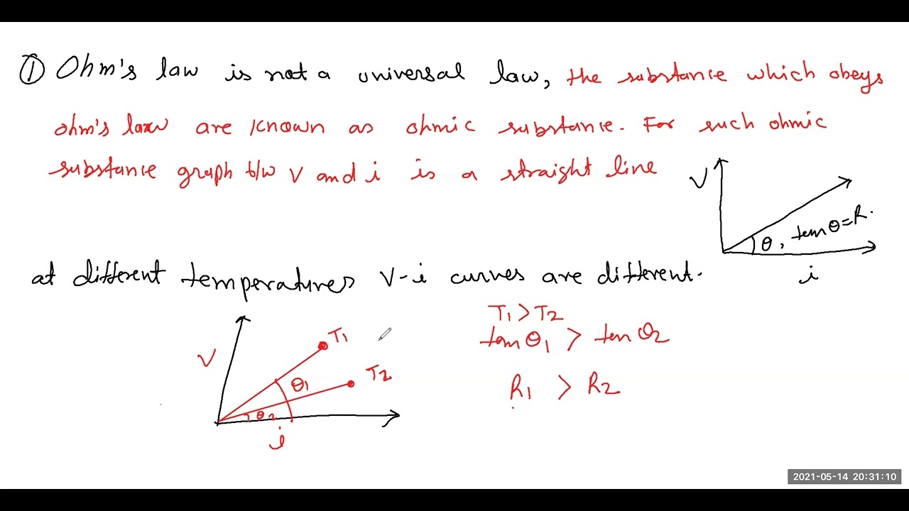 Electric current class 12 physics (4) - YouTube
