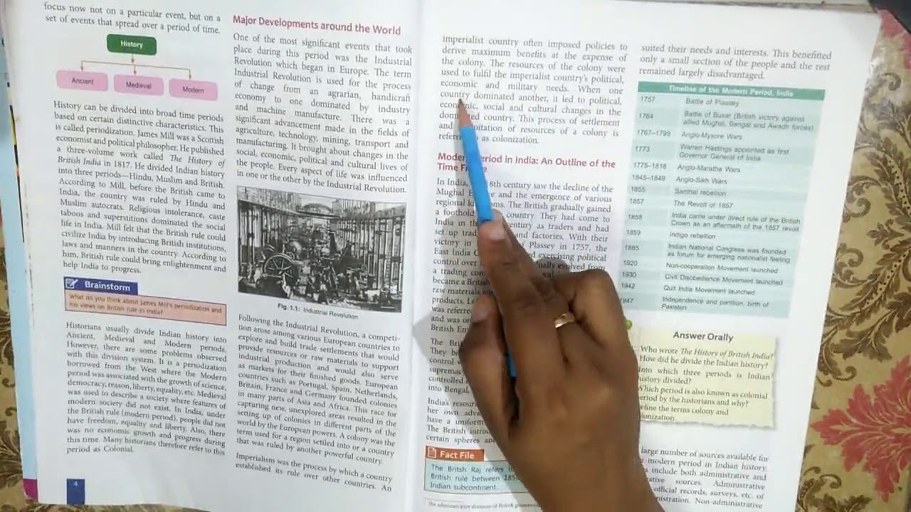 THE MODERN PERIOD CLASS 8 HISTORY YouTube THE MODERN PERIOD CLASS 8 HISTORY YouTube