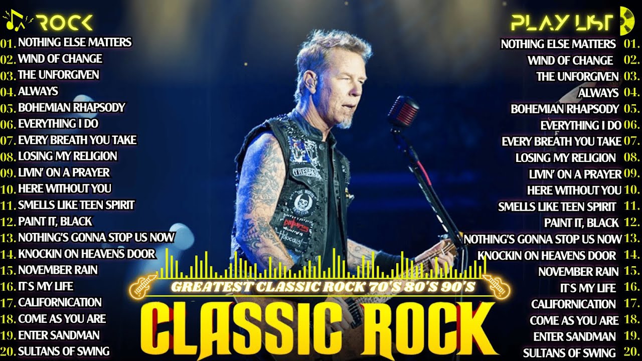 Best Rock Songs Playlist Ever 🔥🔥The Police, Bon Jovi, Guns N' Roses ...