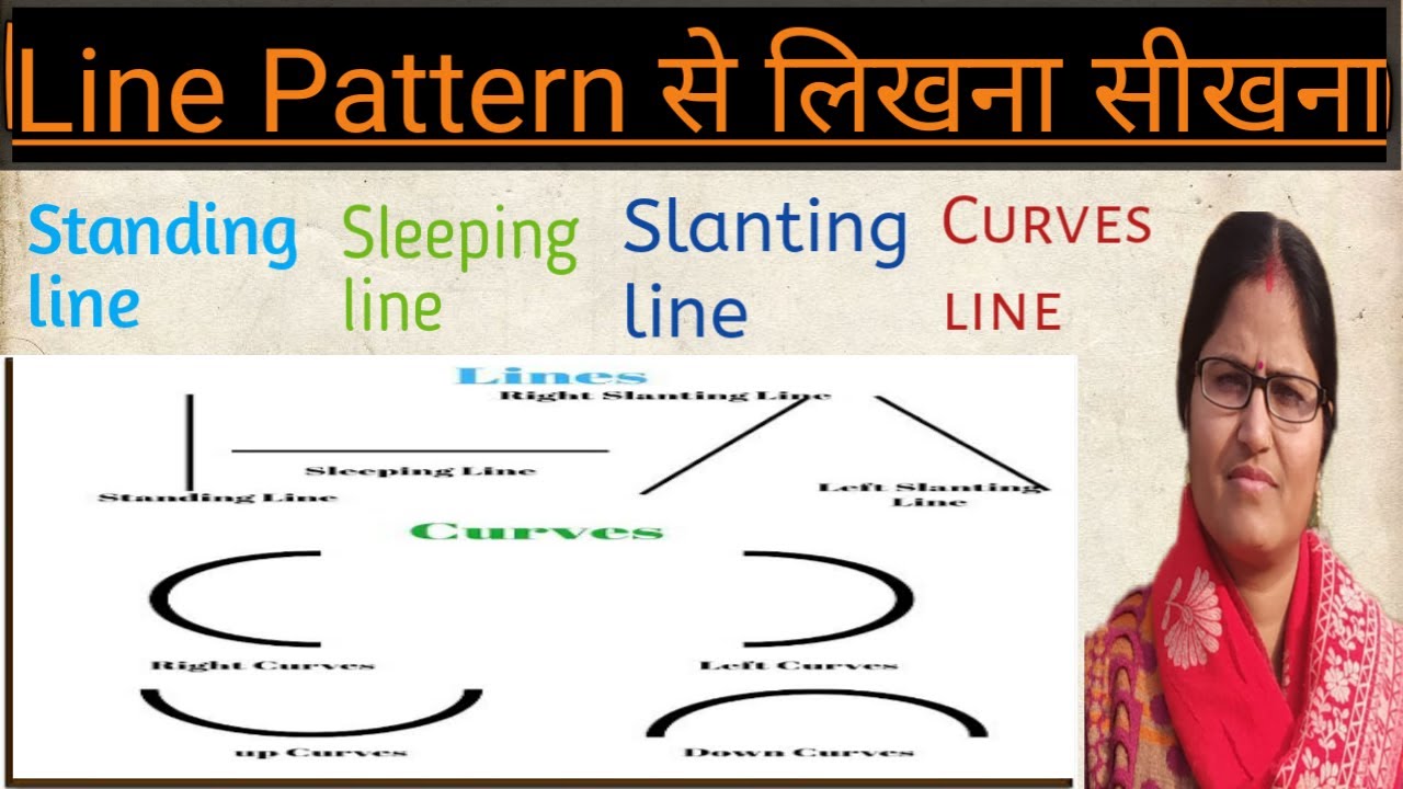Standing line | Sleeping line | Curves line | Slanting line | लाइन के ...