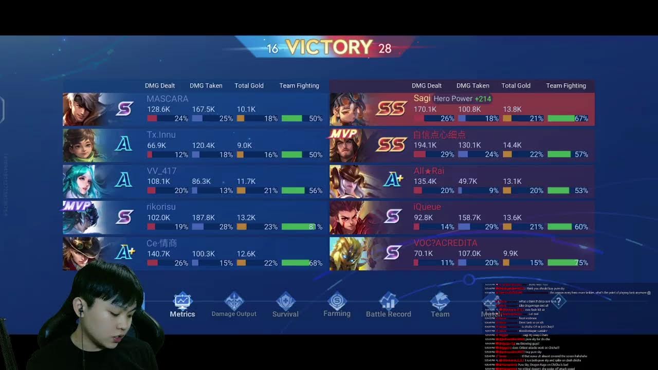HOK - New Season, pushing for Top Global Chicha | !commands [discord in ...