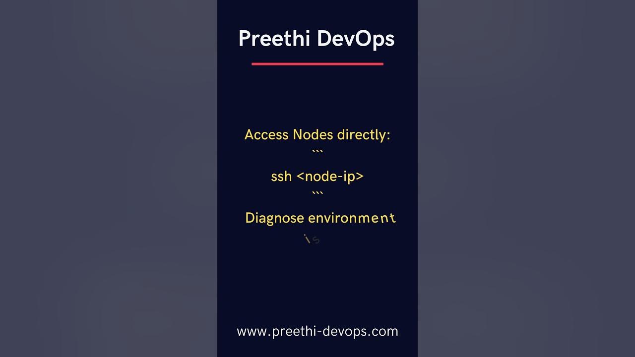 Debugging Pods Using Node Access Kubernetes Preethidevops Devopsinstitute Devopscourse