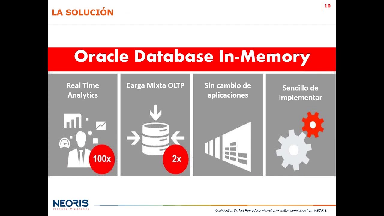 LAOUC 2015 Webinar - Ventajas de Oracle 12c In Memory Database - YouTube