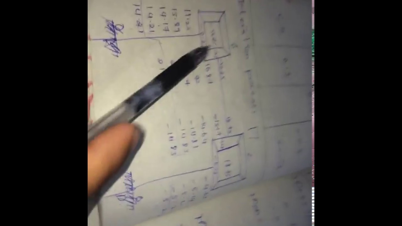 STRUCTURAL ANALYSIS KANIS METHOD ITERATION PROCESS FRAMES RF AND DF ...
