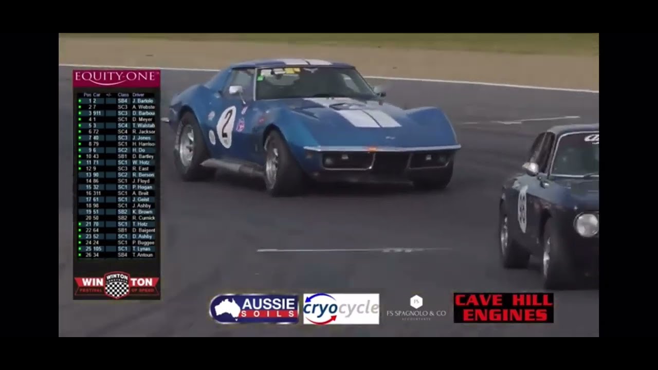 2024 Winton Festival of Speed - Race 1 Group S Racing - YouTube