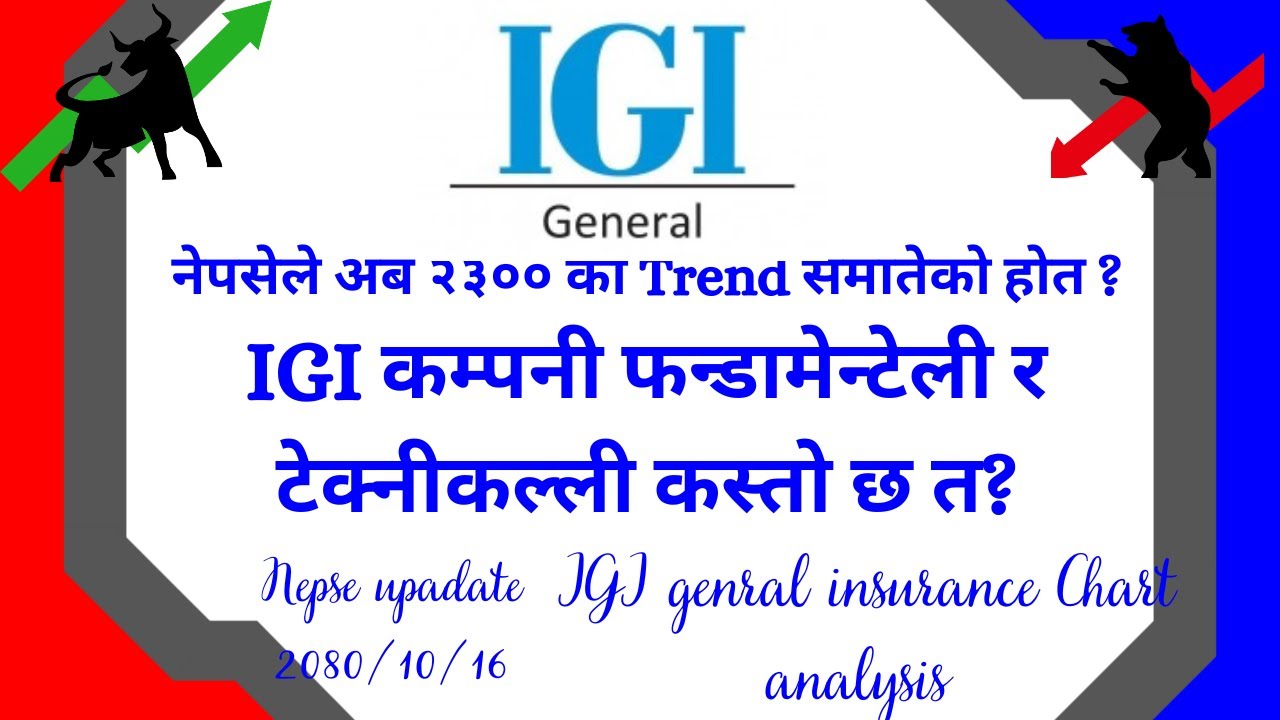 #IGI Technical Analysis/NEPSE Update/NEPSE Chart Analysis/#IGI Analysi |Nepali share market News ...
