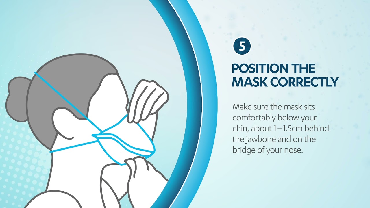 EN - FFP mask Donning Doffing - YouTube