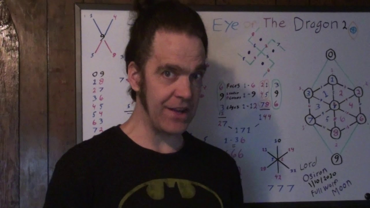 True Nature of The Cube, 666, 777 or 369?: Binary Cube Matrix 5 - YouTube