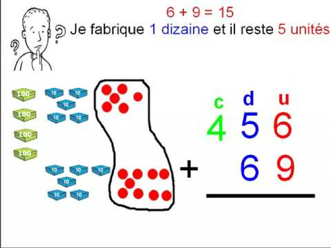 l'addition posée - YouTube