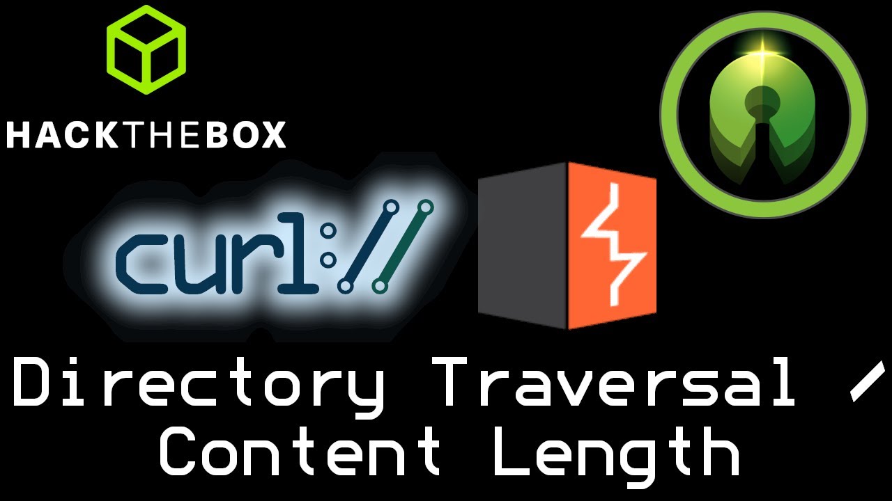 Directory Traversal File Read Content Length Hackthebox Opensource Youtube