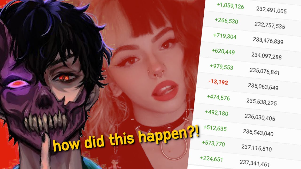 Where did CORPSE HUSBAND come from?!? - YouTube