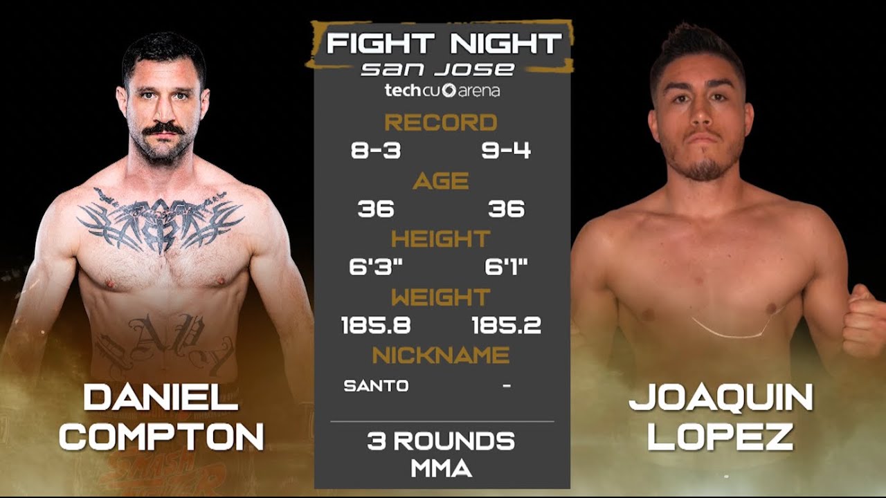 FNSJ2: Daniel Compton vs Joaquin Lopez FULL FIGHT - YouTube