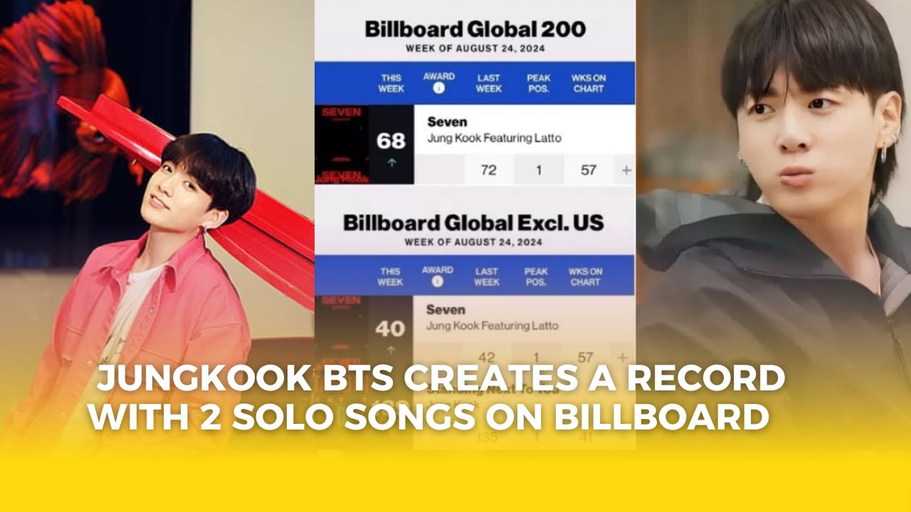 BTS News Today! Jungkook BTS Creates a Record with 2 Solo Songs on ...