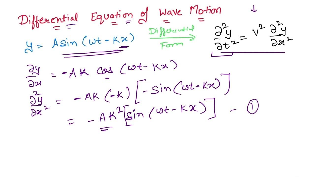 Differential Equation of Wave Motion - Derivation II Applied Physics ...
