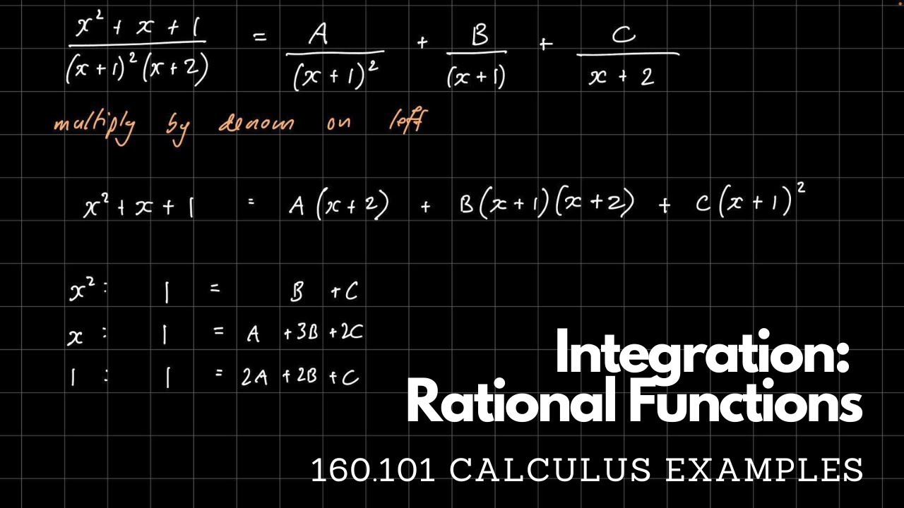 Integration of rational functions by partial fractions and long ...