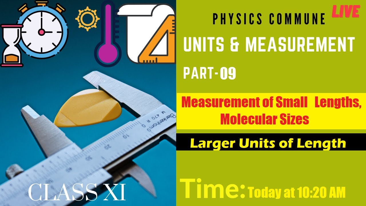 Measurement of Small Lengths, Molecular Sizes, Ch- Units and ...