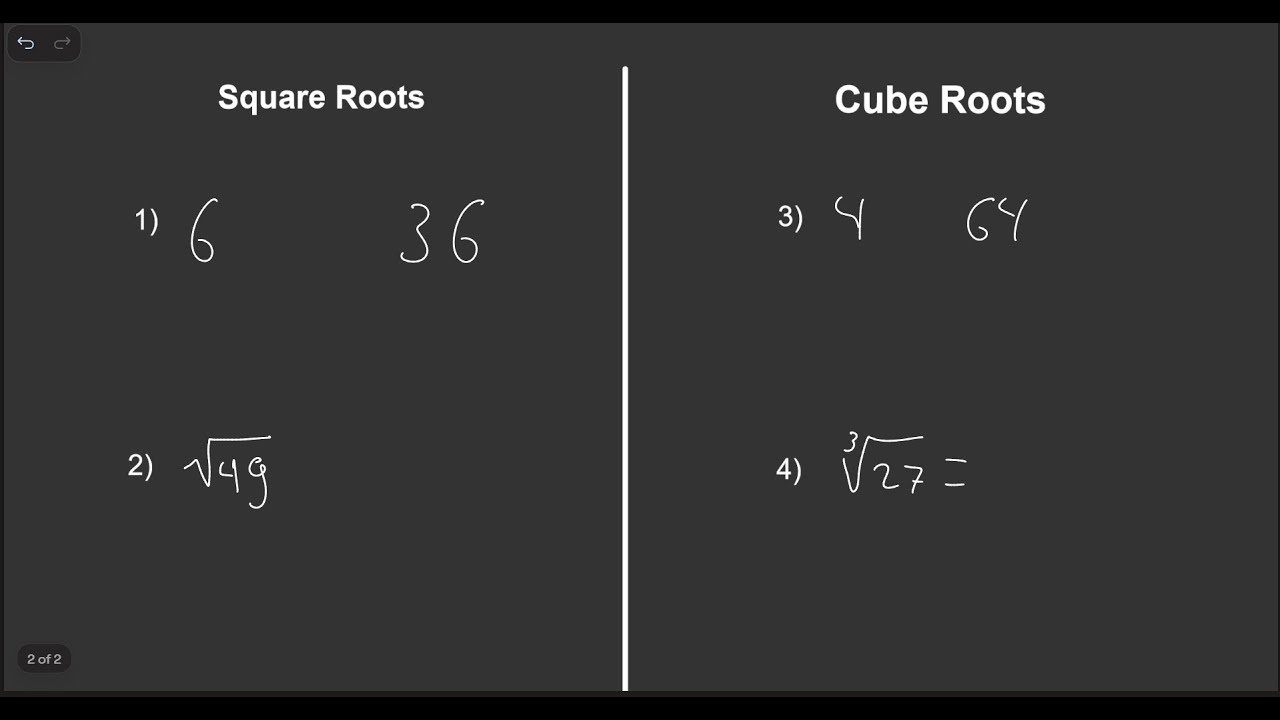 Square Roots and Cube Roots - YouTube