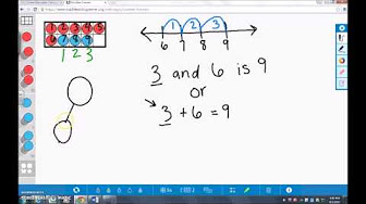 Mathematical Models - YouTube