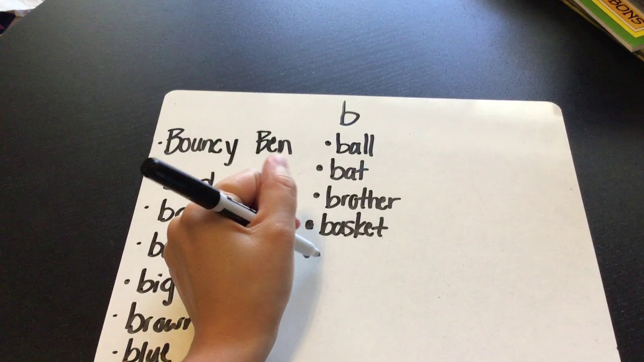 Writing a Letterland Story - YouTube