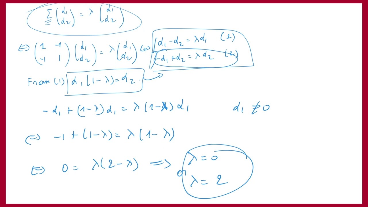 A simple PCA Example - YouTube