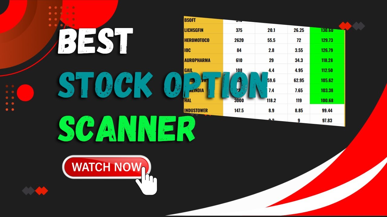 Live Option Scanner - Tool Find the Best Options Trades in Real Time ...