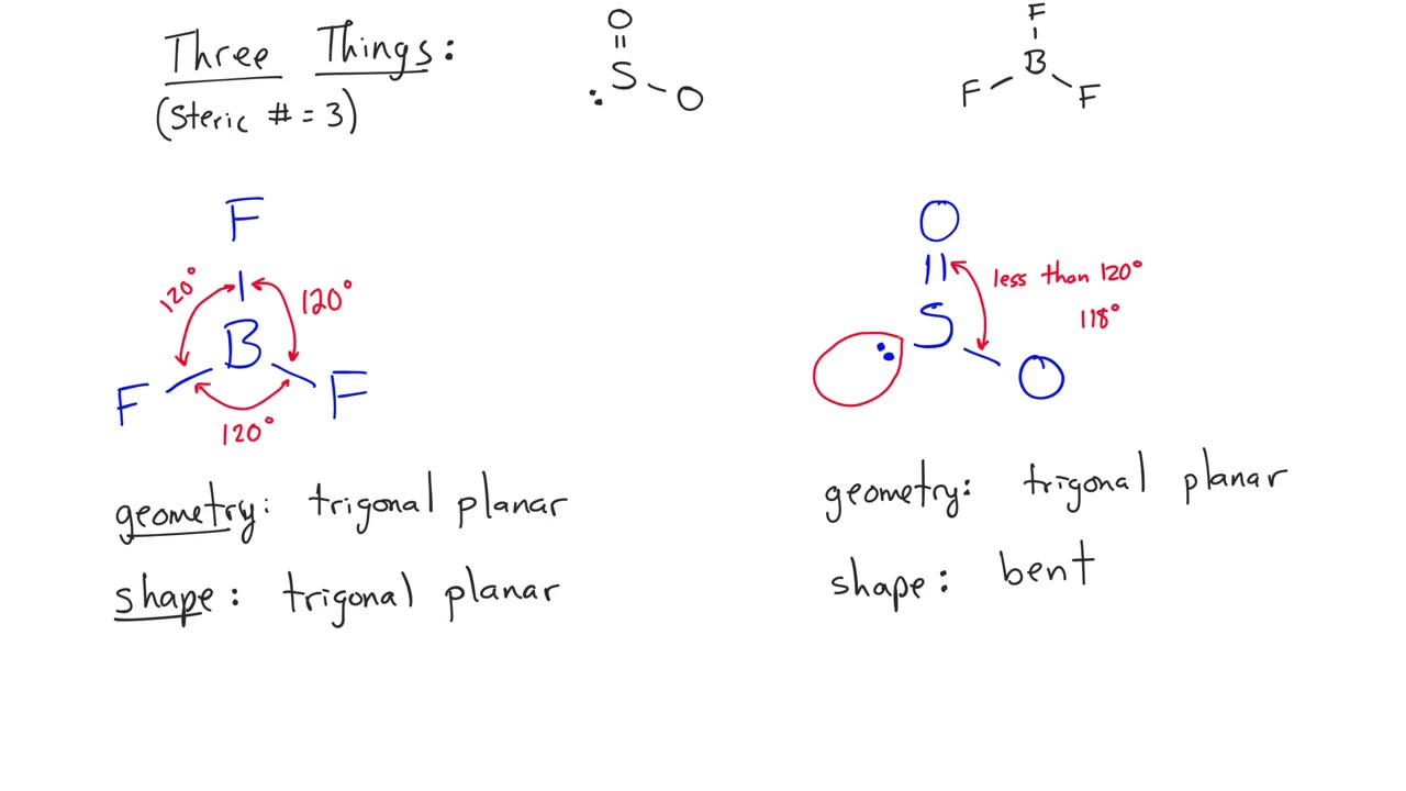 VSEPR (Valence Shell Electron Pair Repulsion) - YouTube