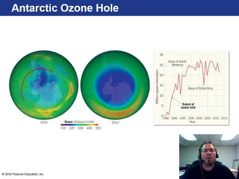 What Does Composition Mean In Earth Science