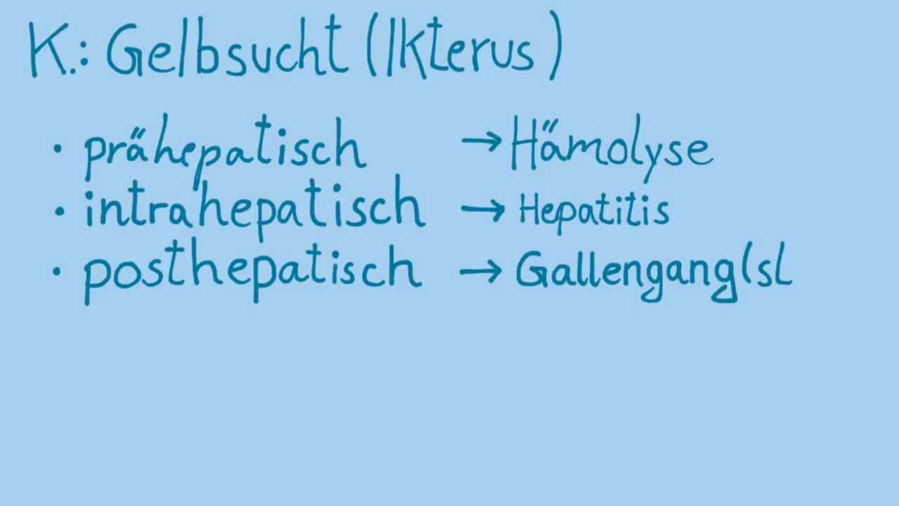 Häm-Abbau, BC6-Blut - YouTube